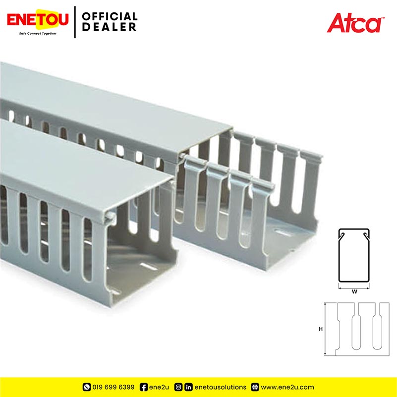 Ene2u.com | Atca AMD PVC Slotted Wiring